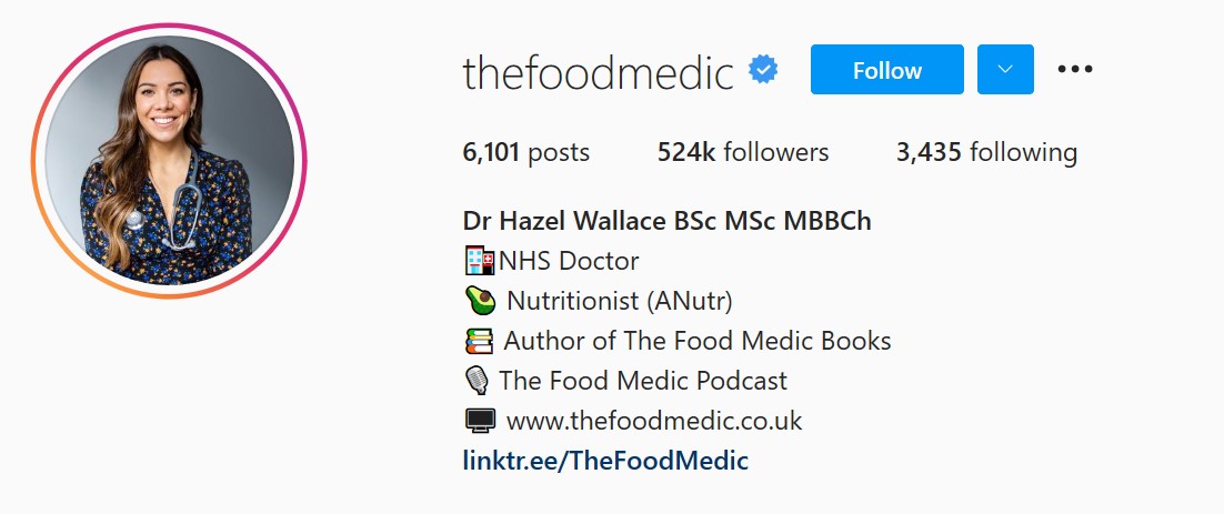 50 TOP DOCTOR INFLUENCERS IN 2024 (UPDATED) | Amra And Elma LLC