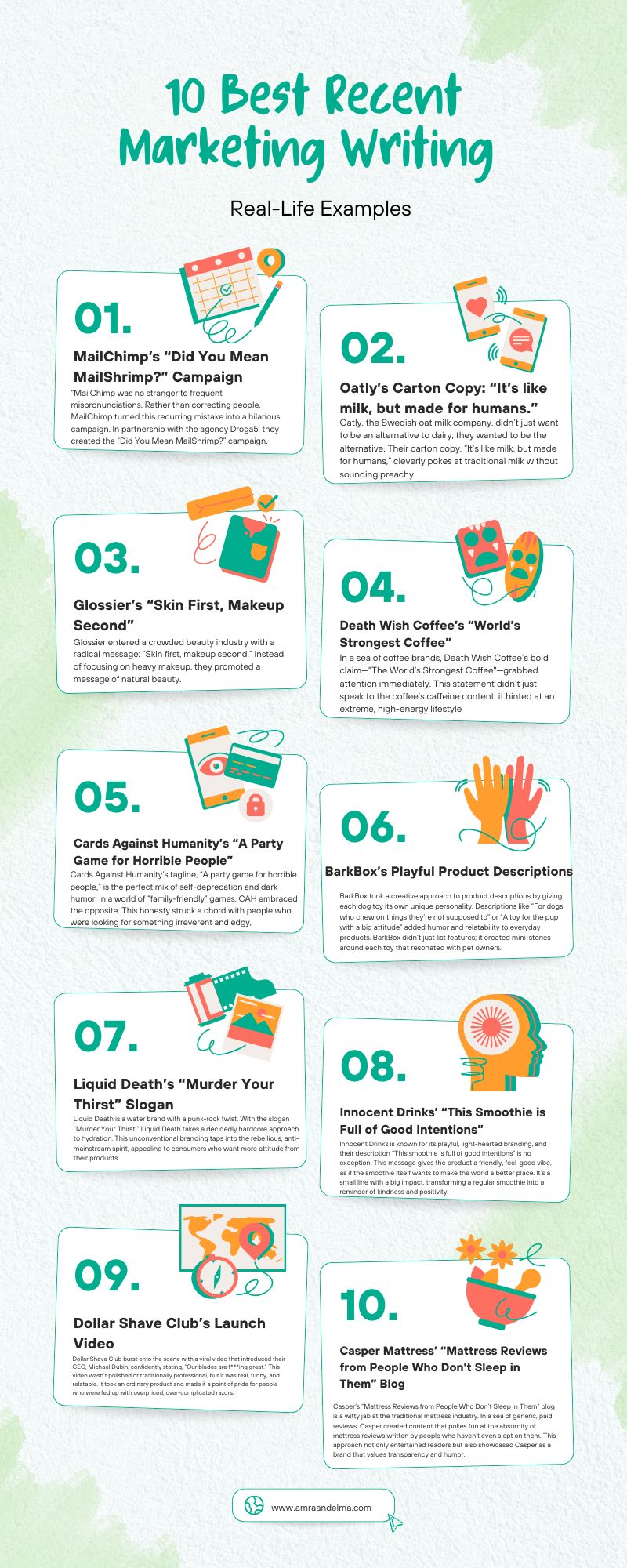 10 RECENT BEST MARKETING WRITING EXAMPLES | Amra And Elma LLC