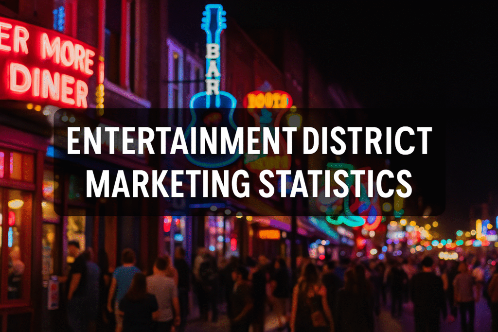 TOP 20 ENTERTAINMENT DISTRICT MARKETING STATISTICS 2026 REVEAL ...