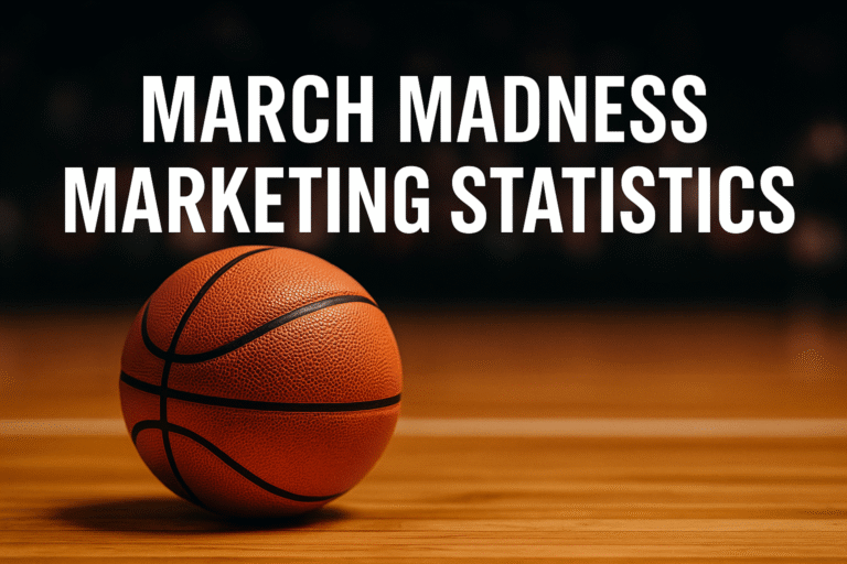 TOP 20 MARCH MADNESS MARKETING STATISTICS 2025 | Amra And Elma LLC